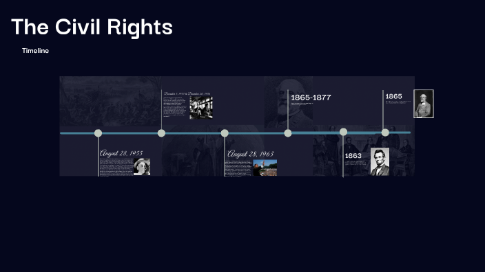 Civil war timeline Parade Per 3 by Isaiah Ochieng on Prezi