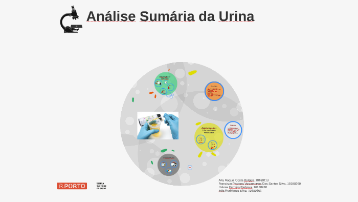 Análise sumária da Urina by on Prezi