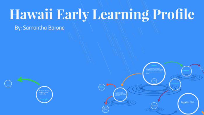 Hawaii Early Learning Profile by Samantha Barone on Prezi