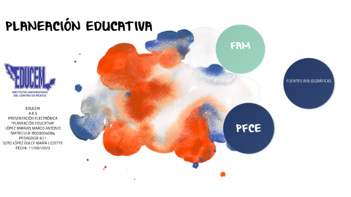 -DESCRIPCION Y MODO DE USO DE LOS MODELOS FAM by DULCE SOTO LOPEZ on Prezi