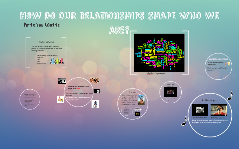 How do our relationships shape who we are? by artesia wa on Prezi