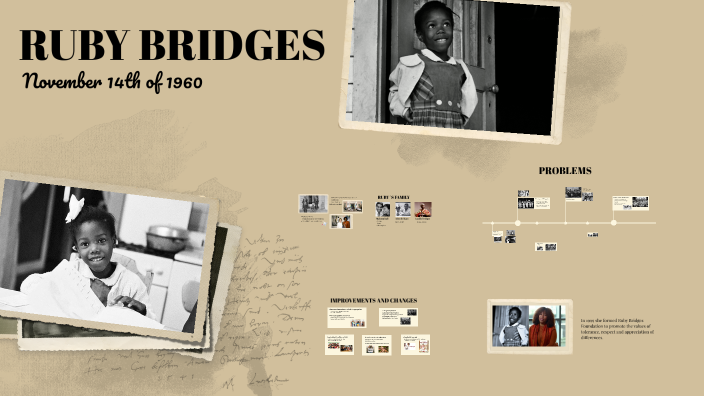 Ruby Bridges by Celia Serrano on Prezi