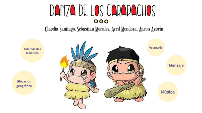 Danza de los carapachos by Claudia Santiago on Prezi