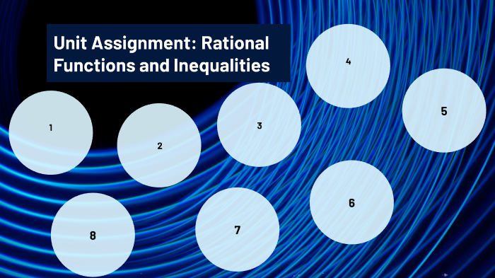 Unit Assignment: Rational Functions and Inequalities by Rushi Pinamaraju on Prezi