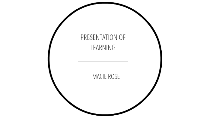 PRESENTATION O LEARNING by Macie Rose on Prezi