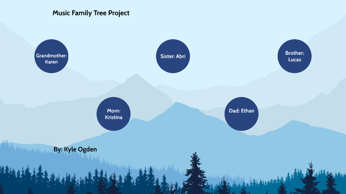 Kyle Ogden - Music Family Tree by Kyle Ogden on Prezi