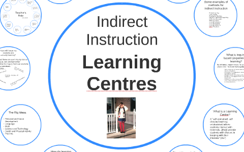 Indirect Instruction by on Prezi
