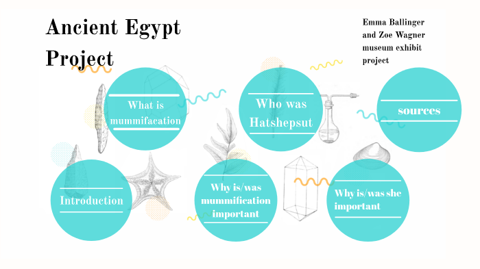 Ancient Egypt by Emma Ballinger on Prezi