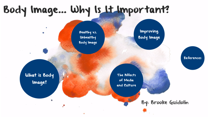 The Importance Of A Positive Body Image by Brooke G on Prezi