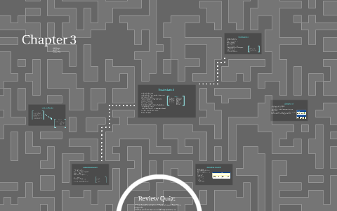 Chapter 3 Asi se dice 2 by Abby Robinson