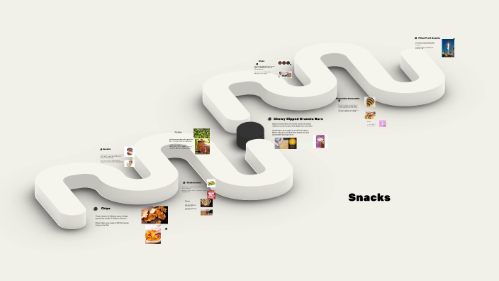 Snacks of The World by Aaron Talbert on Prezi