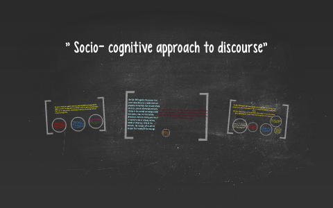 " Socio- cognitive approach to by Samira Guseynova on Prezi