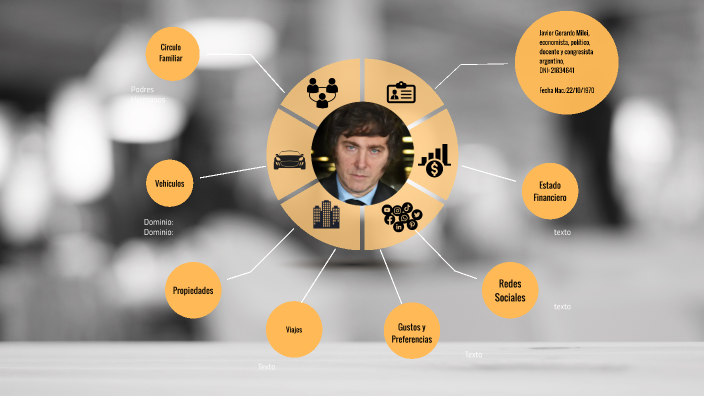 OSSINT by paola torrealba on Prezi