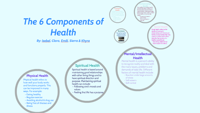 The 6 Components of Health by Sierra Sawyer on Prezi