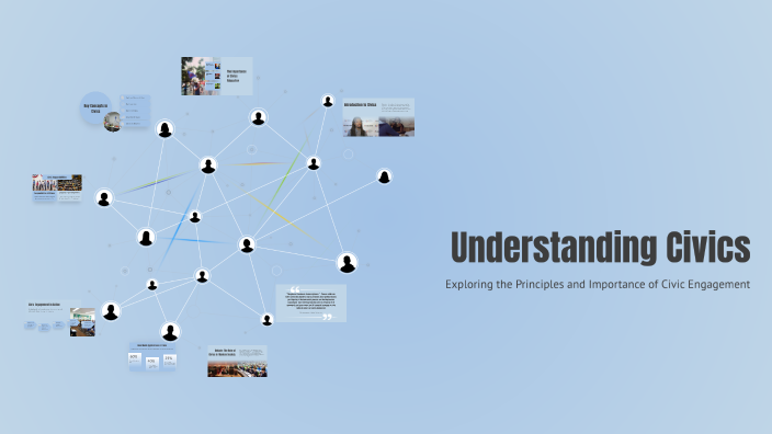 Understanding Civics by Marley Jackson-Potts on Prezi