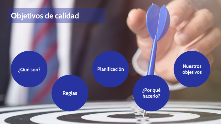 Objetivos de calidad by Magdiel Areli Alvarado Flores on Prezi