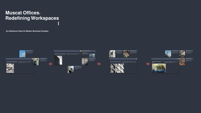 Muscat Offices: Redefining Workspaces by mefteh allabidi on Prezi