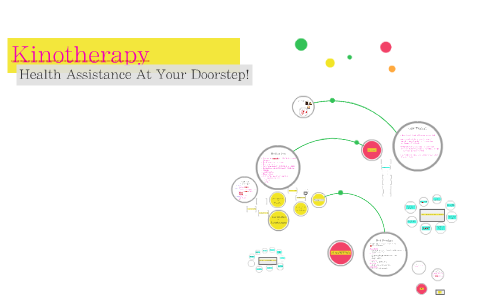 Kinotherapy by saba khan