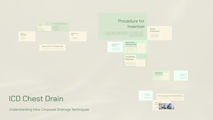 ICD Chest Drain by mild p on Prezi