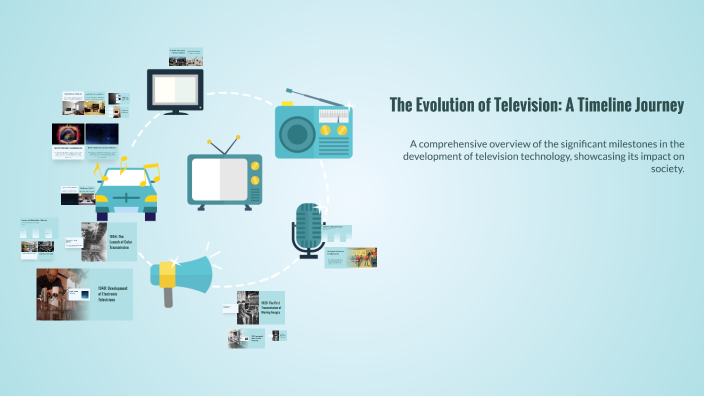 The Evolution of Television: A Timeline Journey by Nathlay Moran on Prezi