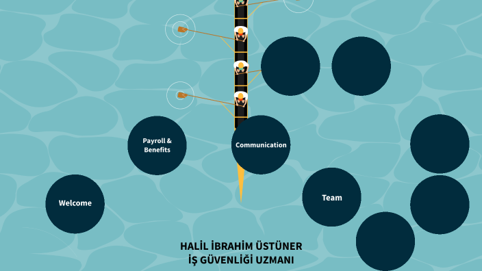 İŞ GÜVENLİĞİ by Halil Üstüner on Prezi