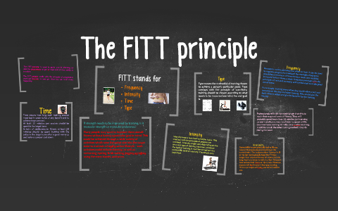The FITT principle by Morgan Hanna on Prezi