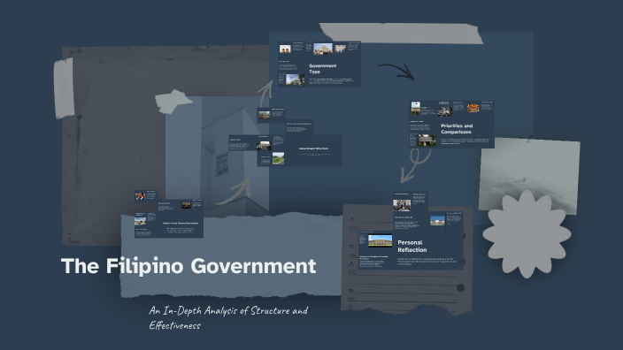 The Filipino Government by Micah Daniel Atienza on Prezi