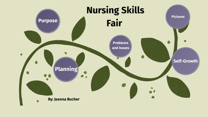 Nursing skills fair by Jeanna Bucher on Prezi