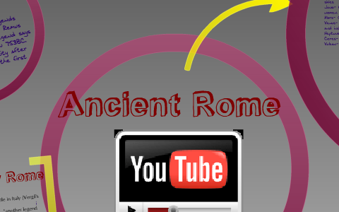 ancient rome by jessica cinque on Prezi