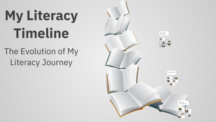 My Literacy Timeline by Morgan Wilmes on Prezi