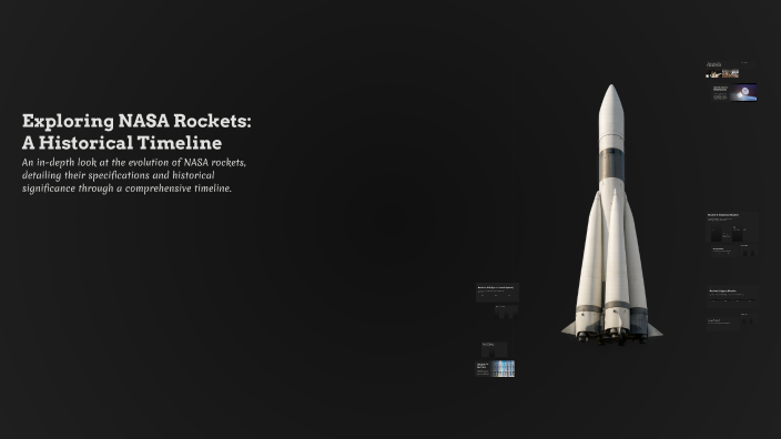 Exploring NASA Rockets: A Historical Timeline by Ezekiel Kuneck on Prezi