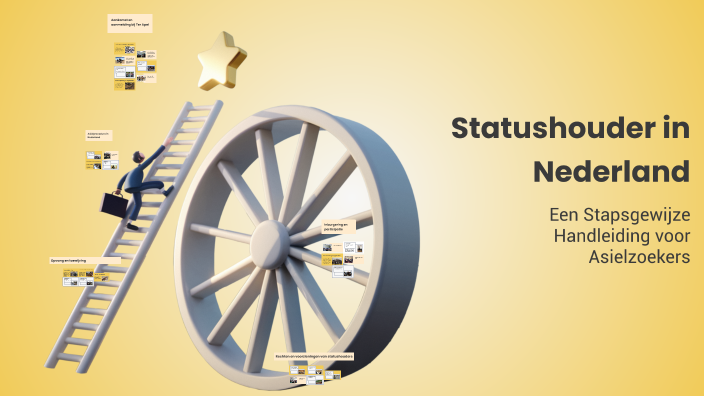 Statushouder in Nederland by Ben van Gorp on Prezi