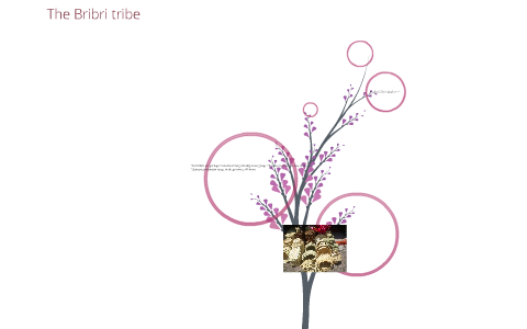 "The Blue Butterfly Movie Assignment" by juaquin baker on Prezi