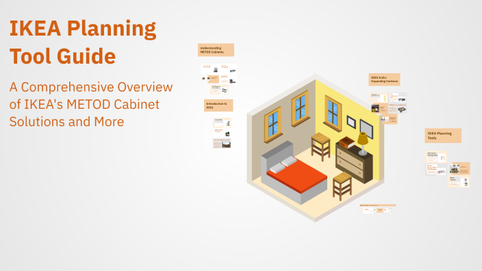 IKEA Planning Tool Guide by Priyanka Jannu on Prezi
