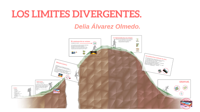 LOS LIMITES DIVERGENTES. by Delia Alvarez Olmedo on Prezi