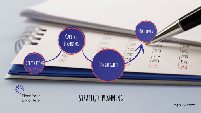 SAMP Master Plan by Sarah Chou on Prezi