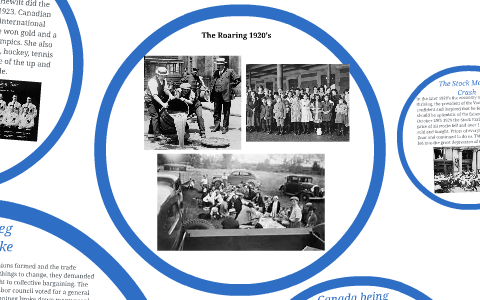 The Roaring 1920's by Jack Rhodes on Prezi