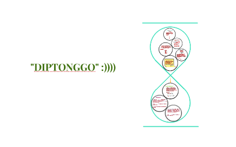 "DIPTONGGO" by marla mestio on Prezi