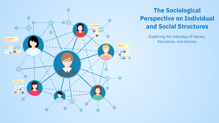 The Sociological Perspective on Individual and Social Structures by ...