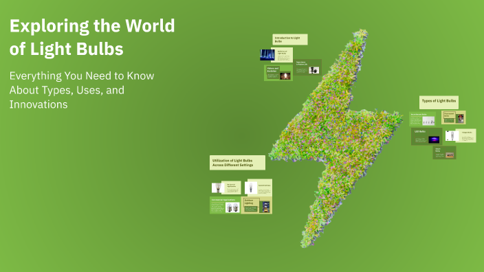 Exploring the World of Light Bulbs by Виктория Тонких on Prezi
