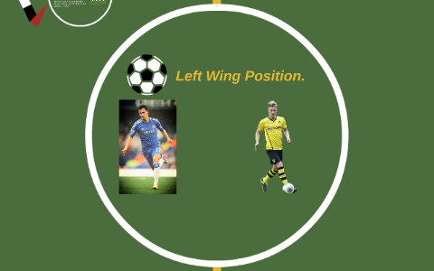 Left Wing Position. by Mario Allende Peno on Prezi