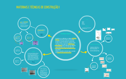 ESTABILIDADE LATERAL by Mariana Oliveira on Prezi
