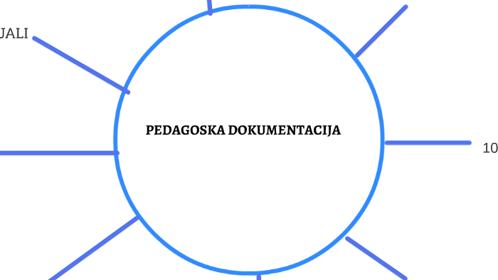 PEDAGOSKA DOKUMENTACIJA by Marina Zrilic Sklepic on Prezi