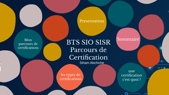 Parcours de certification by Siham Abchiche on Prezi