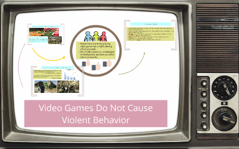 Video Games Cause Aggressive Behavior by Raisa Bantigue on Prezi