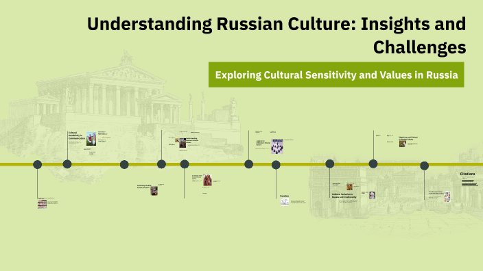 Understanding Russian Culture: Insights and Challenges by Gabrielle ...