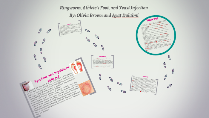 Ringworm, Athlete's Foot and Yeast Infection by Olivia Brown on Prezi