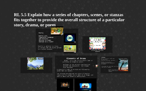 RL 5.5 Explain how a series of chapters, scenes, or stanzas by Susan ...