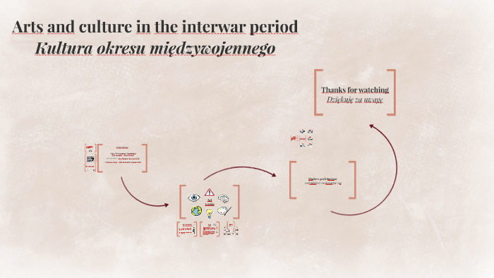 Arts and culture in the interwar period by Magdalena Dekarz on Prezi