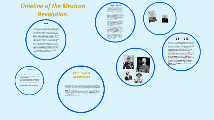 Mexican Revolution Timeline by ethan salas on Prezi